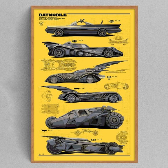 Art | Batmobile Timeline Poster All Batman Cars Cool Wall Art Dc Comics ...